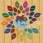 Harry and Linda Fath Elephant Trek - Cincinnati Zoo & Botanical Garden